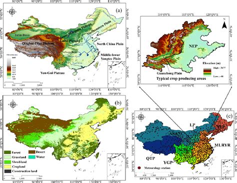 Figure 1 From A Drought Index The Standardized Precipitation Evapotranspiration Irrigation