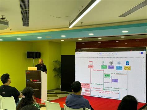 Ujjawal Anand On Linkedin Voiceai Aiinnovation Techtalk Genai