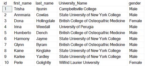 Full Text Search In Sql Server