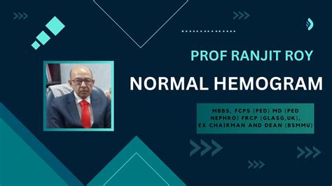 Normal Hemogram Youtube