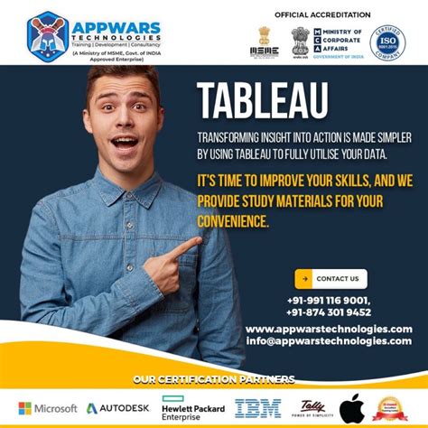 Appwars Technologies Empowering Your Career Growth And Your Partner For
