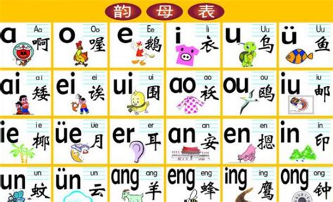 声母表和韵母表 百度知道