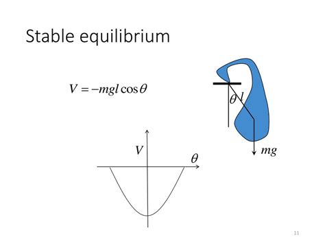 Introduction To Physics Ppt Download Introduction To Physics Ppt Download