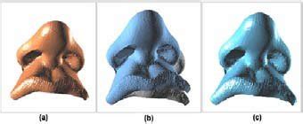 Case 3 Rotation And Transfer Of The Synthetic Data A Model Image B Download Scientific