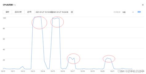 mysql批量一次查询和多次查询性能测试对比 mysql查询时in一次 条数据和用union in 次的区别 CSDN博客