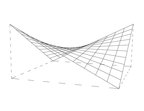 Filehyperbolic Paraboloid Wikipedia