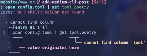Danielgafni The Modern CLI Stack