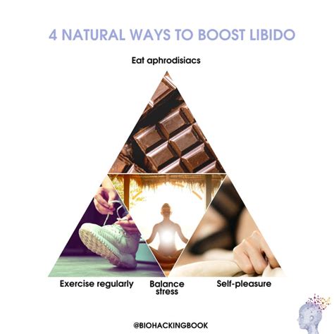 Olli Sovijärvi 8 Natural Ways To Boost Your Libido Libido I E Sex