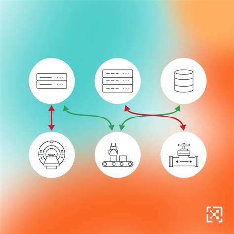 Cyberknight On Linkedin It Ot Convergence