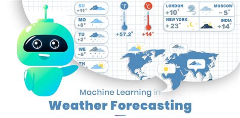 predicting weather