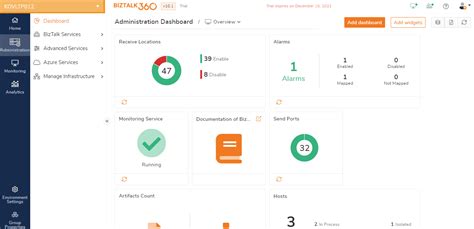 Biztalk360 Esb Portal Biztalk360