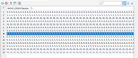 Sql Ordering Single Line Array By Count In Sqlite Stack Overflow
