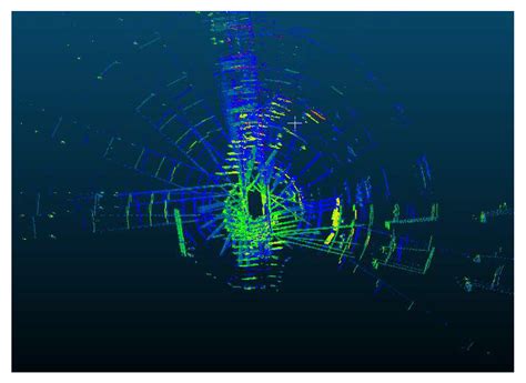 Remote Sensing Free Full Text Enhanced Strapdown Inertial