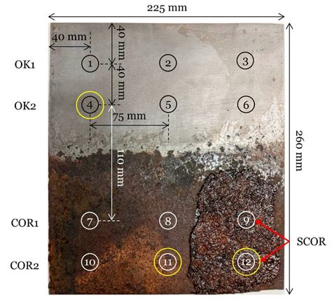 The Corroded Steel Plate Used In The Presented Work Reproduced From 5 Download Scientific