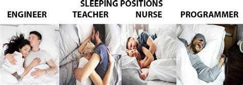 Fixed That Nonsense Post Programmers Sleep Too Rprogrammerhumor