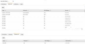 amazon web services jenkins ci master slave setup with docker for