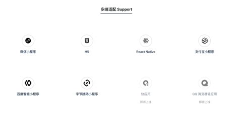 Taro Ui 框架支撑多端小程序 Ui组件库【附带sketch文件更新中】洋仔设计师 站酷zcool