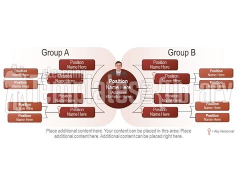 Org Charts Graphic For PowerPoint Presentation Templates