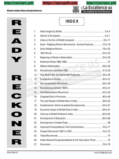 Modern Pre Notes Pdf