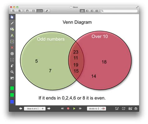 Venn Diagrams Carroll Diagrams KS2 Bar Chart Year 4 Year 5