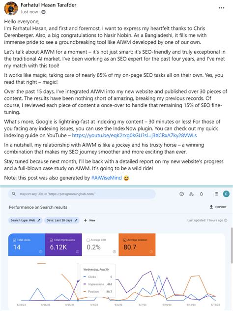 Aiwisemind Redefining Content Creation With Ai Review Lead Convert Rx