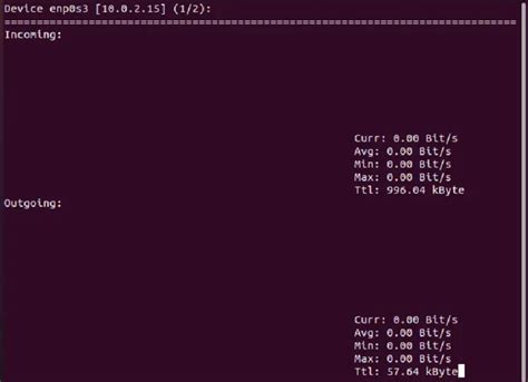 Commands To Monitor The Network Activity In Linux ByteXD