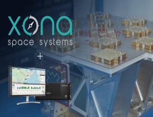 Safran GNSS Simulation Solutions