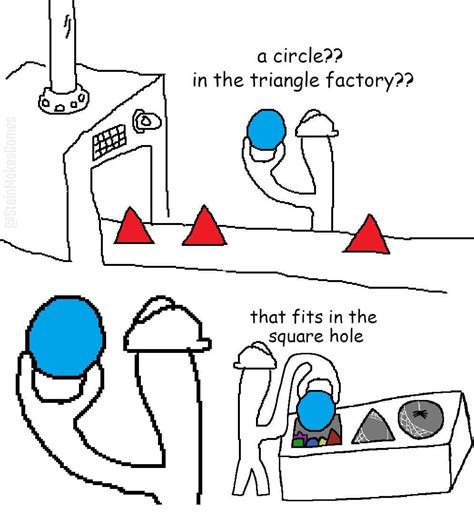 I Guess We Doin The Triangle Factory Meme Now