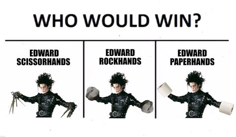 Extreme Rock Paper Scissors Imgflip