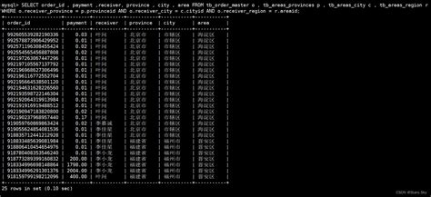 【mysql 运维篇】05、mysql 分库分表之 使用 Mycat 分片mycat 指定查询分库 Csdn博客