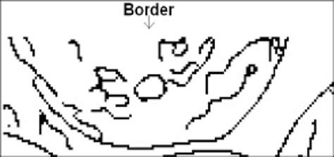 object not connected with border download scientific diagram