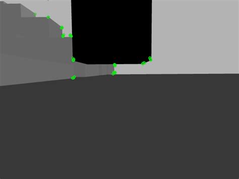 Landmark Detection Localization Landmark Detection And Localization Project Using Python