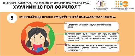 Гэр бүлийн хүчирхийлэлтэй тэмцэх тухай хуулийн 10 гол өөрчлөлттэй танилц Тал нутгийн цахим