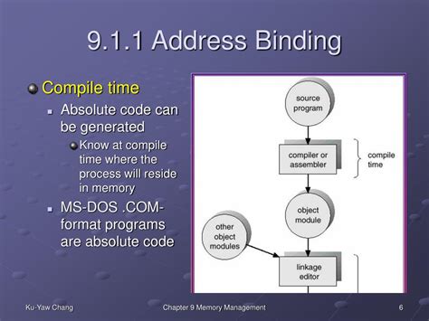 Ppt Operating System Concepts Powerpoint Presentation Free Download Id3426586
