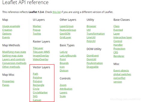 使用leaflet在地图上绘制多个多边形leaflet绘制多边形 Csdn博客