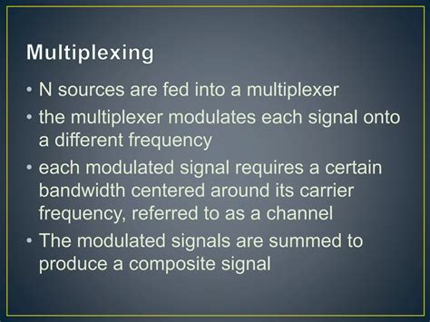 frequency division multiplexing fdm ppt