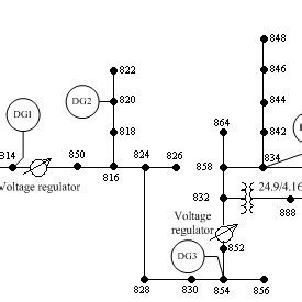 IEEE Bus Test System Download Scientific Diagram