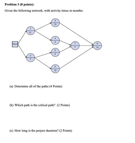 solved problem 3 8 points given the following network