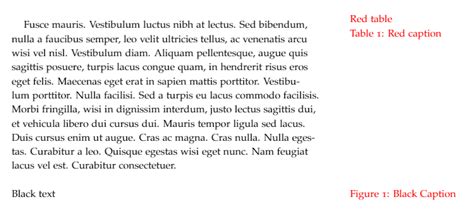 Captions Setcaptionfont In Tufte Book Does Not Work Tex Latex