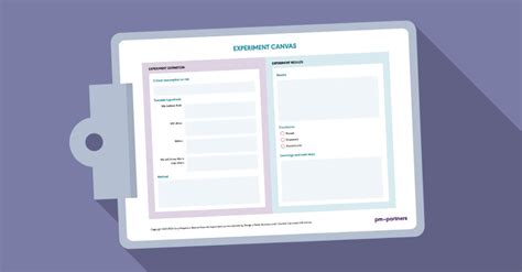Experiment Canvas Pm Partners