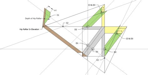 Roof Framing Geometry Art Du Trait Pratique