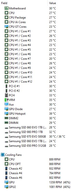What Are Your Idle Cpu Temps Techpowerup Forums
