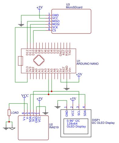Arduino Resources EasyEDA Arduino Resources EasyEDA
