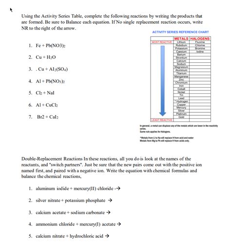[solved] 2 using the activity series table complete the following