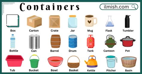 Types Of Containers Names In English And Their Pictures Ilmish