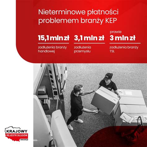 Tomasz Gadzinski Na Linkedin Rośnie Liczba Przesyłek Dostarczanych Przez Firmy Kurierskie Ale…