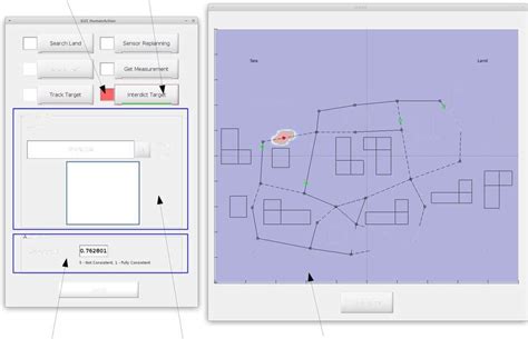 Commanders View Showing Interactive Graphical User Interface Gui And