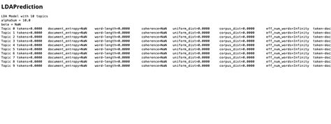 How Do I Use Lda For A Single Column In An Excel File Altair Community