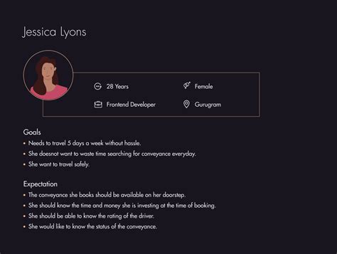 Uber Case Study On Behance